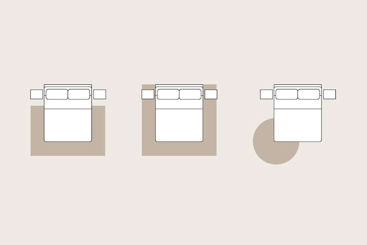 Rug Placement: A Designer’s Guide to Layout and Size | King Living