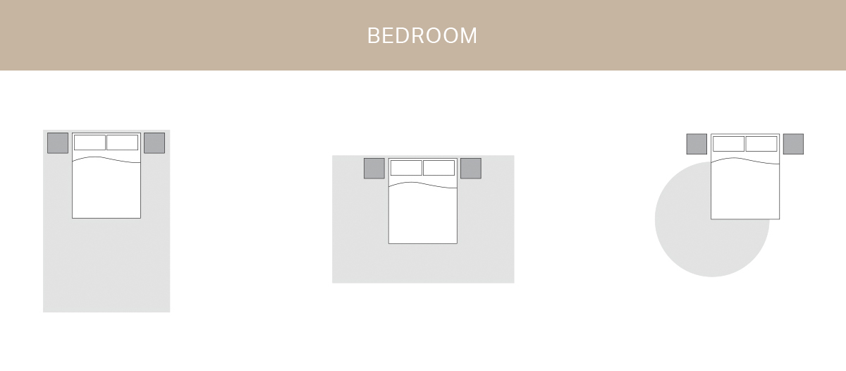 Complete guide to buying the perfect rug | KING
